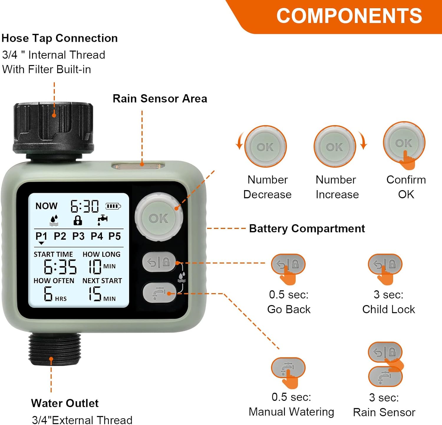 Pinolex® Water Sprinkler Timer with 5 Separate Watering Irrigation ...